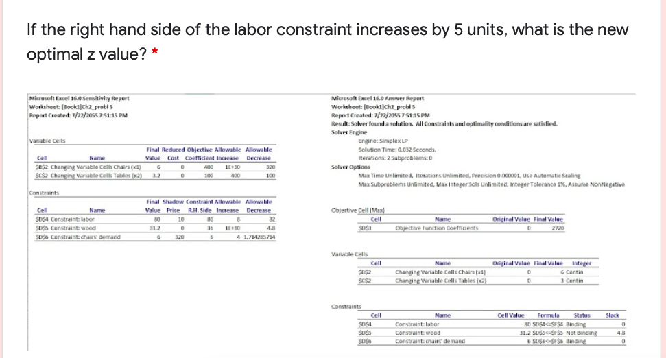 Solved If the right hand side of the labor constraint | Chegg.com