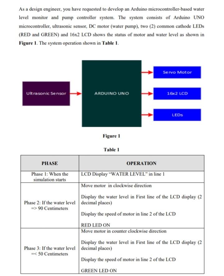 Solved As a design engineer, you have requested to develop | Chegg.com
