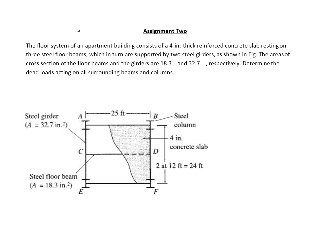 Solved Assignment Two The floor system of an apartment | Chegg.com