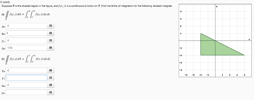 Solved Suppose R is the shaded region in the figure, and | Chegg.com