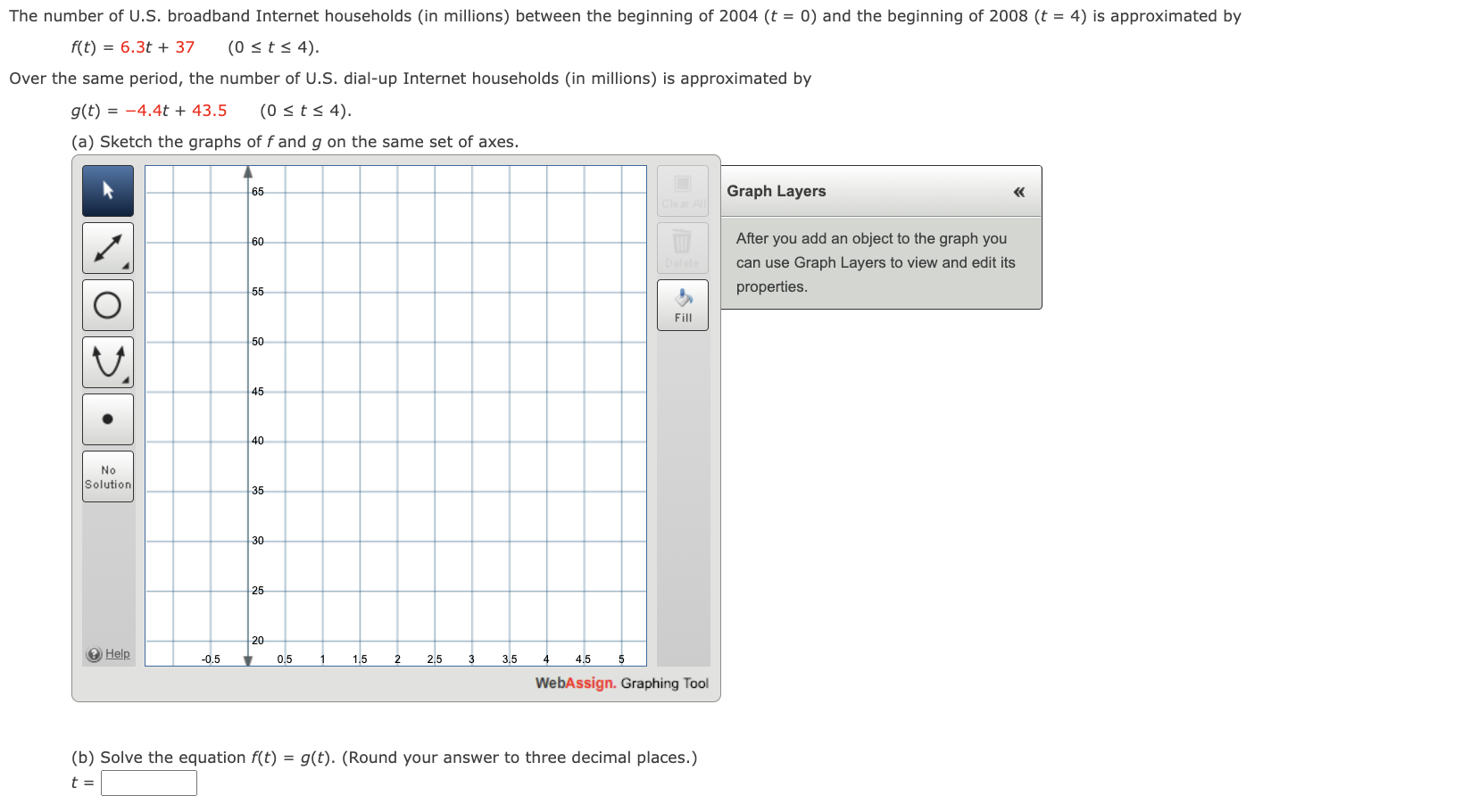 Solved 31x−43p+24=0;p=48 (a) Sketch the supply curve. | Chegg.com