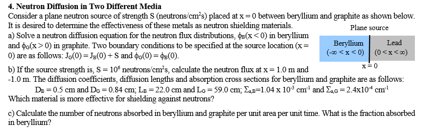 Solved 4. Neutron Diffusion in Two Different Media Consider | Chegg.com