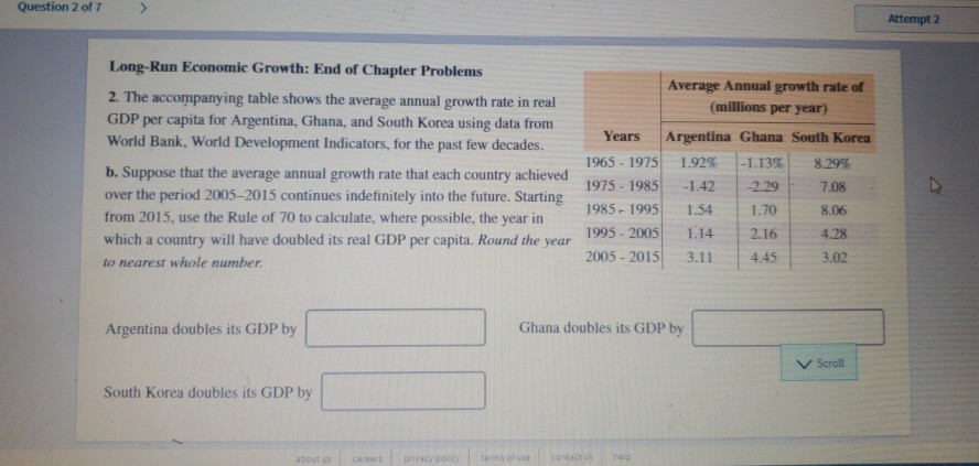 Solved Question 2 of 7> Attempt 2 Long-Run Economic Growth: | Chegg.com