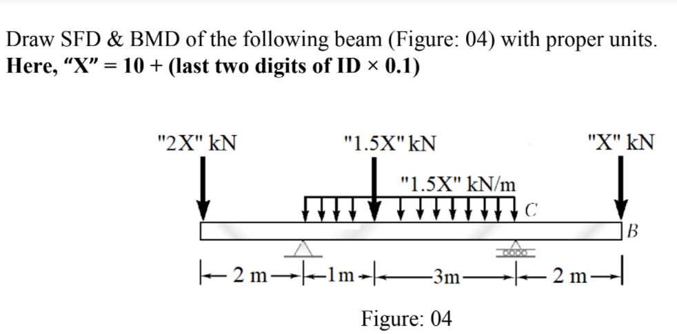 Solved Draw SFD & BMD of the following beam (Figure: 04) | Chegg.com