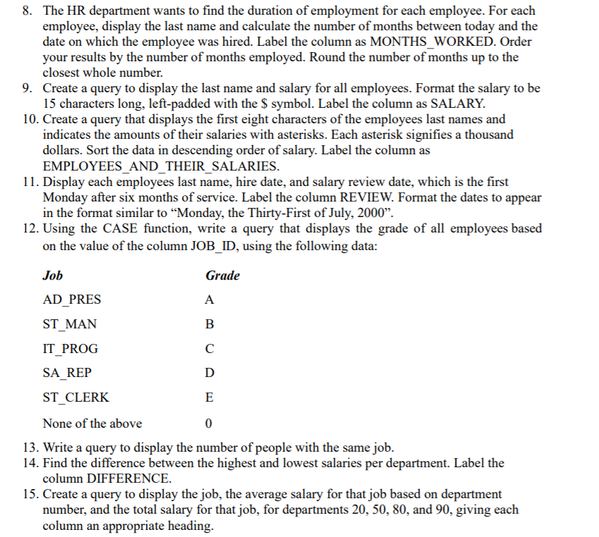 Solved Oracle 11g Sql Plus Please Write Sql Queries The Hr 1152