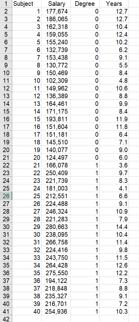 Solved A group of high-technology companies agreed to | Chegg.com