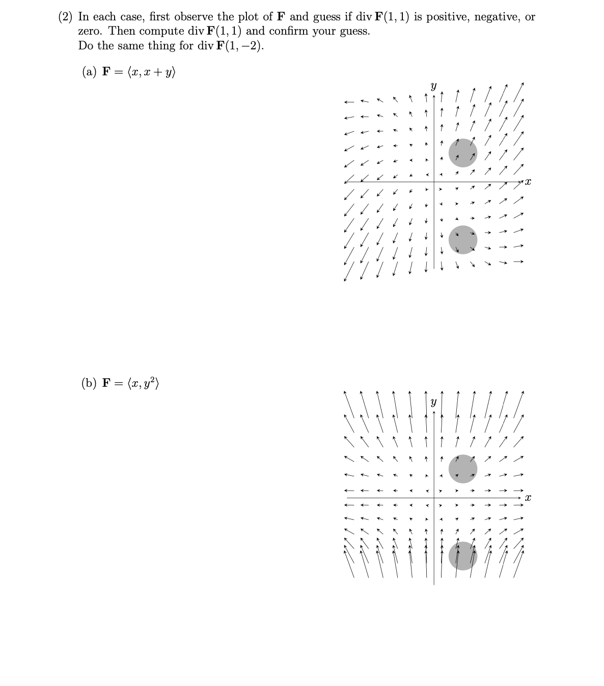 Solved (2) In each case, first observe the plot of F and | Chegg.com