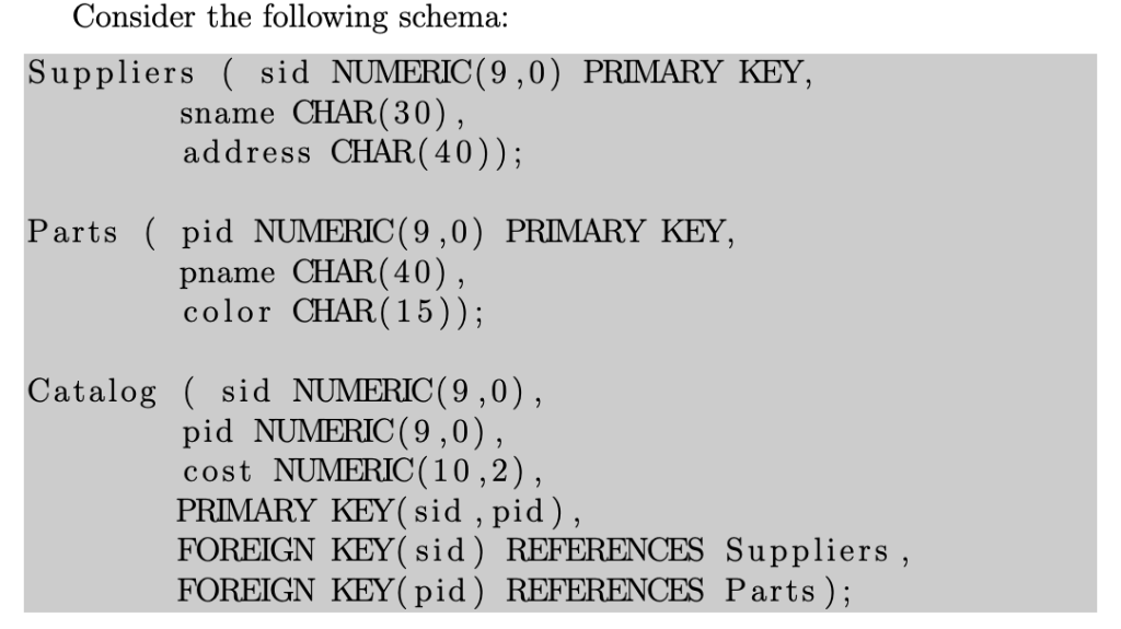 Solved Consider the following schema: Suppliers sid NUMERIC | Chegg.com
