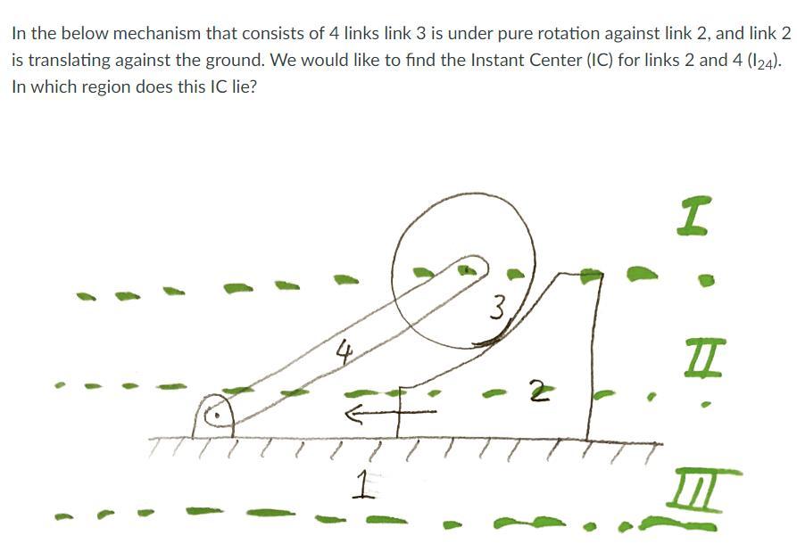 Solved In the below mechanism that consists of 4 links link | Chegg.com