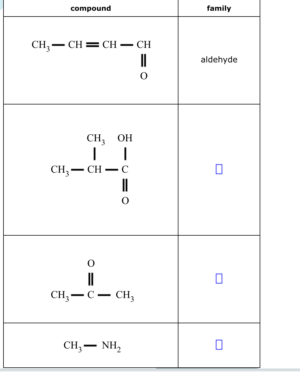 Solved Name the family to which each organic compound | Chegg.com