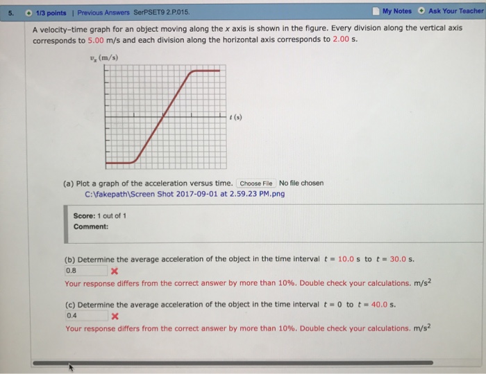 Solved A velocity-time graph for an object moving along the | Chegg.com