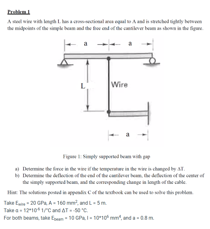 Solved Problem 1A steel wire with length L ﻿has a | Chegg.com