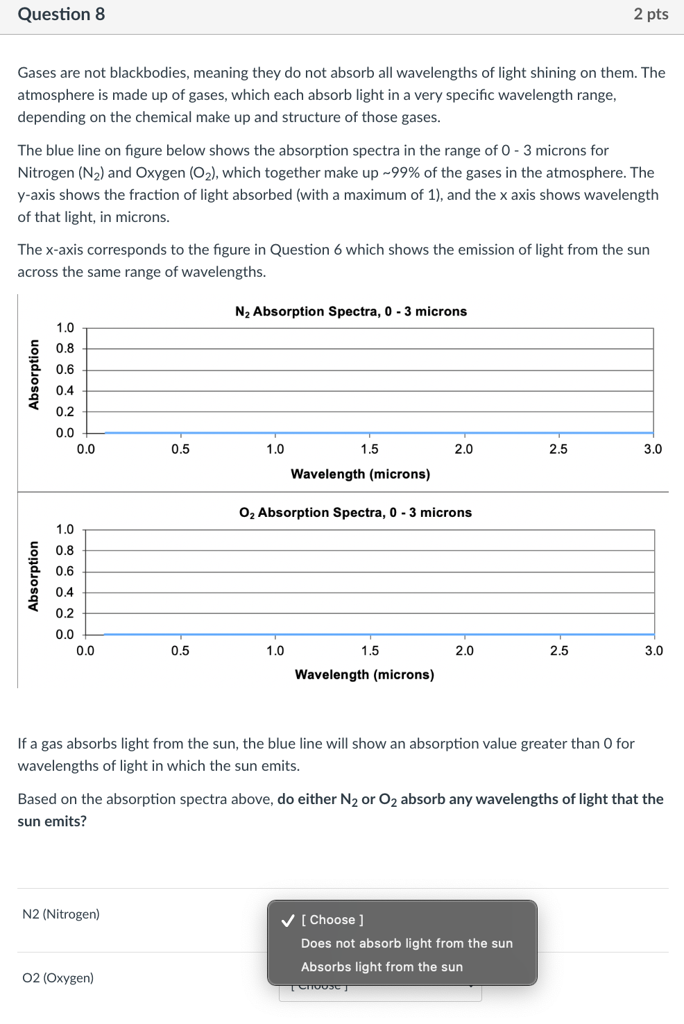 Solved Gases are not blackbodies, meaning they do not absorb | Chegg.com