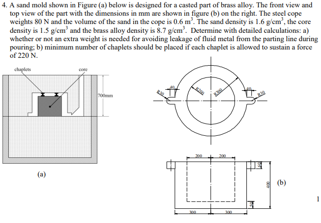 Solved 4. A sand mold shown in Figure (a) below is designed | Chegg.com