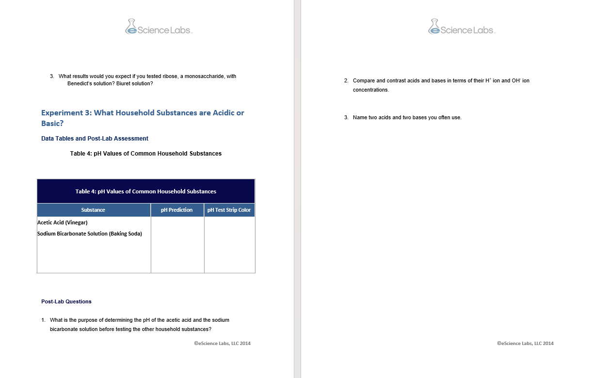 Solved Learning Objectives Write hypothesis statements | Chegg.com