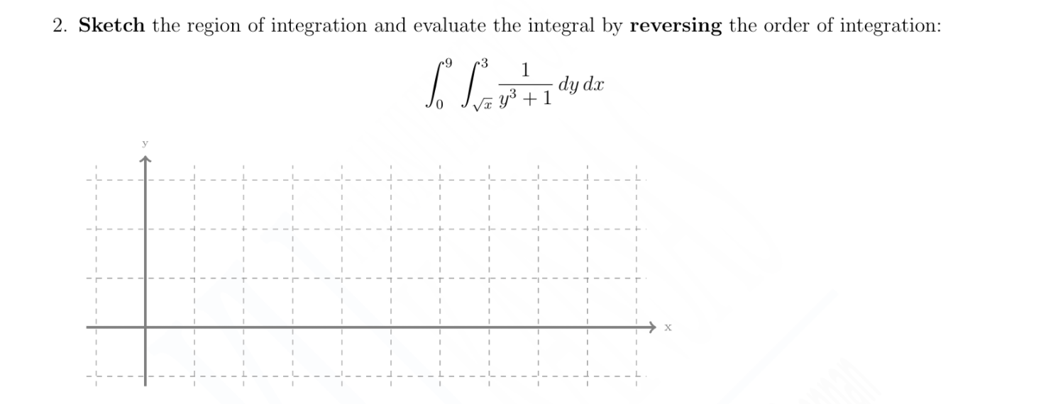 Solved 2. Sketch the region of integration and evaluate the | Chegg.com
