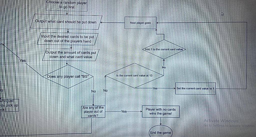 Solved In C++ create the code based off the flowchart. | Chegg.com