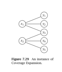 Solved We consider the Bipartite Matching Problem on a | Chegg.com