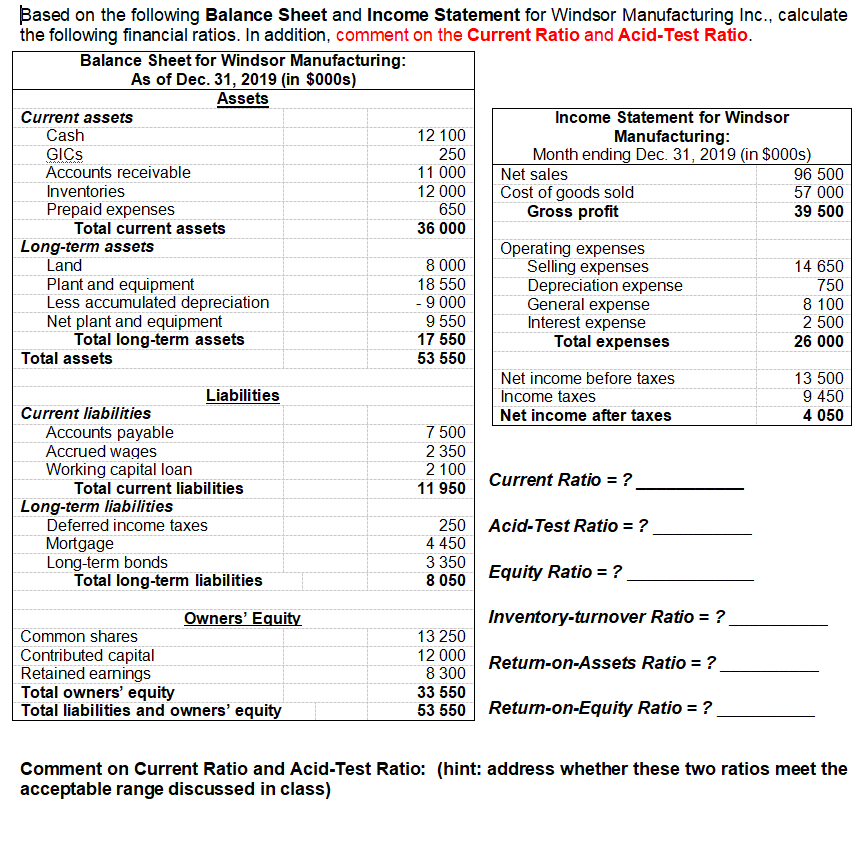 Solved Based on the following Balance Sheet and Income | Chegg.com