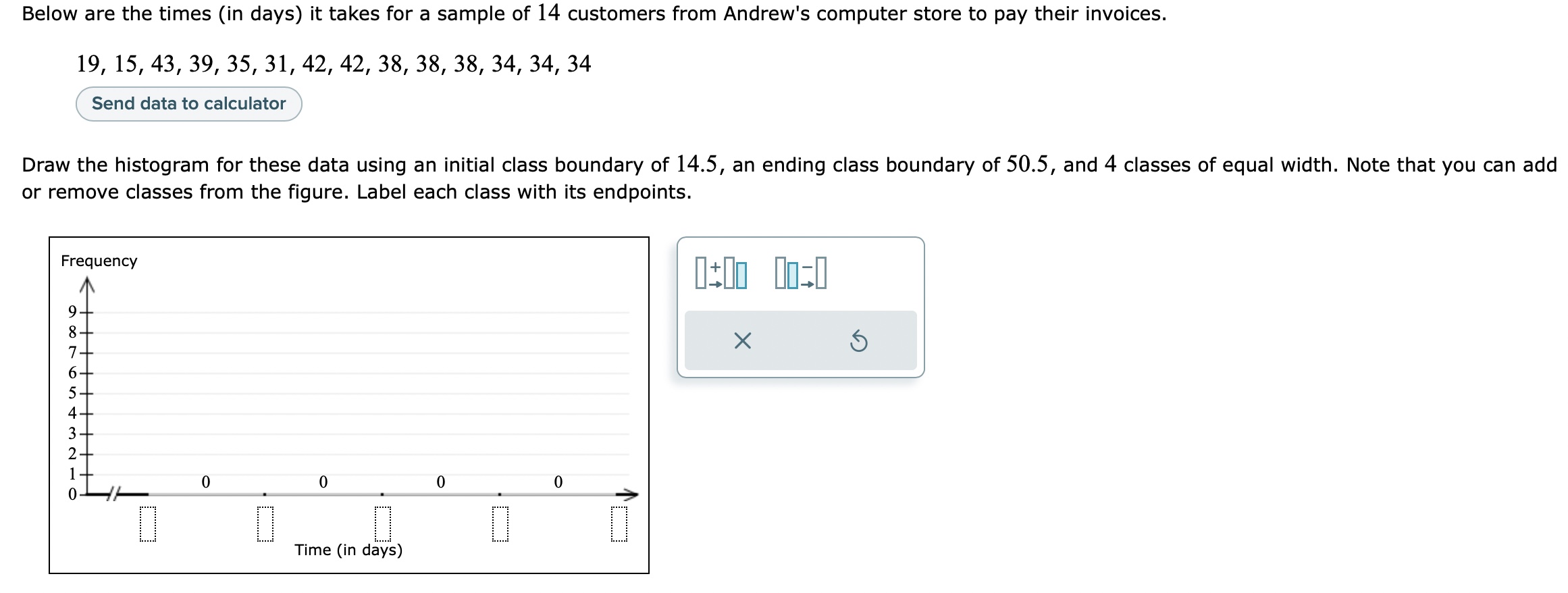 Solved Below are the times (in days) it takes for a sample | Chegg.com