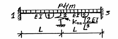 Solved - ﻿For the symmetrical Beam shown in Figure and based | Chegg.com