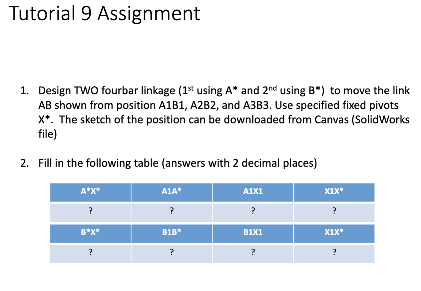 Tutorial 9 Assignment 1. Design TWO fourbar linkage | Chegg.com