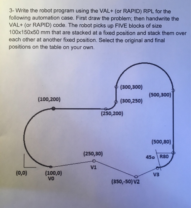 3- Write the robot program using the VAL+ (or RAPID) | Chegg.com