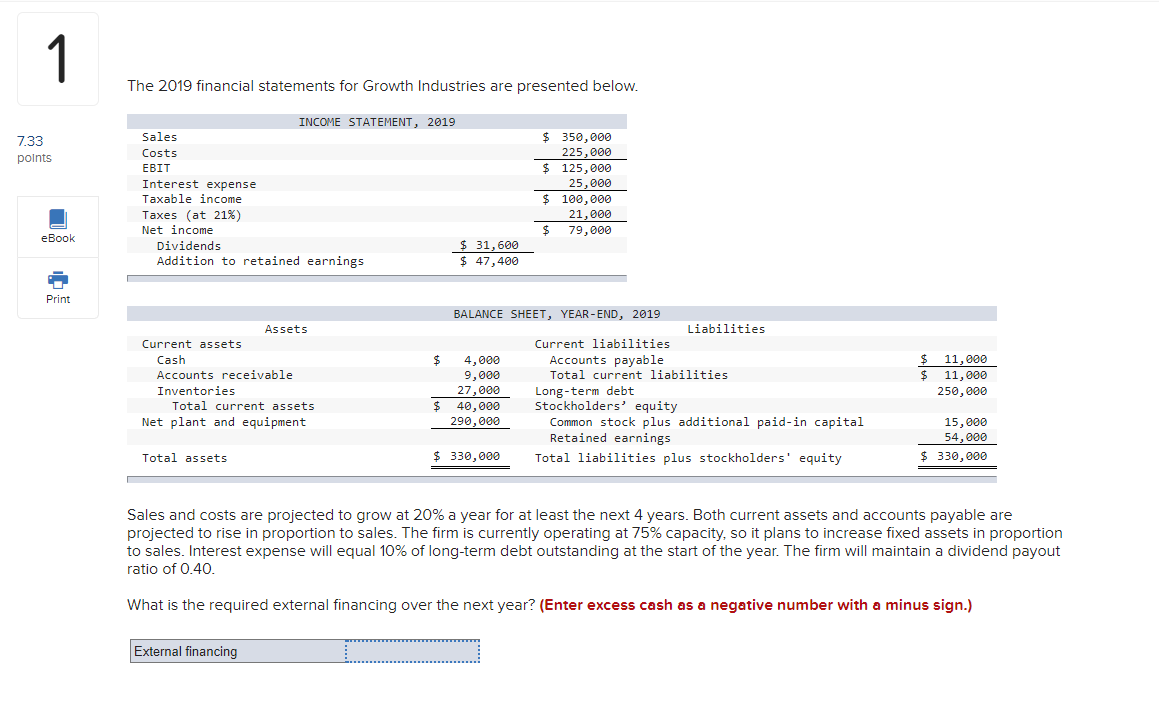 The 2019 financial statements for Growth Industries | Chegg.com