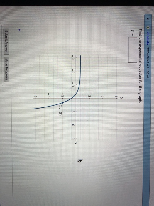 Solved 1 4.2.106.alt. Find the exponential equation for the | Chegg.com