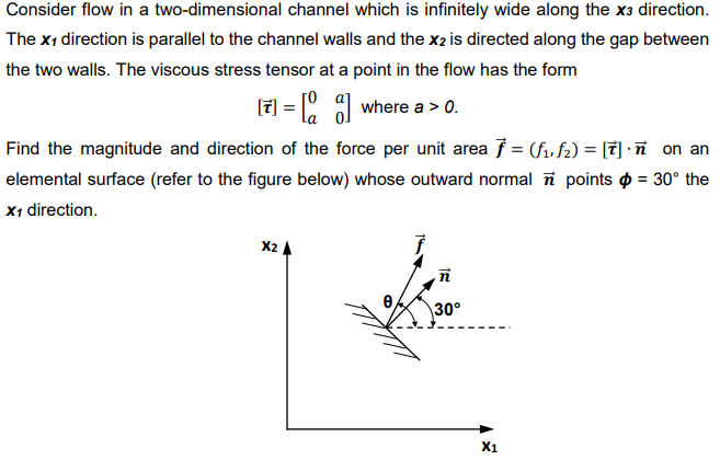 Solved Consider flow in a two-dimensional channel which is | Chegg.com