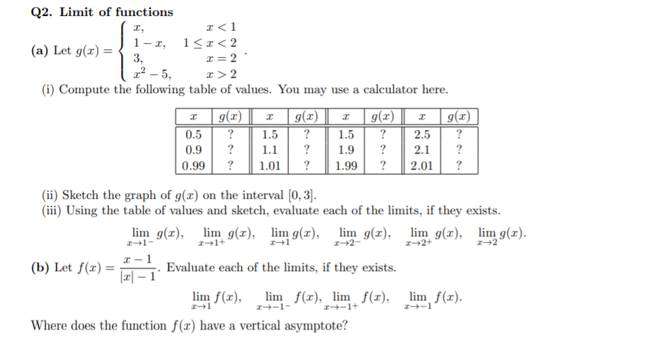 Solved 1-2, 2 (i) Compute the following table of values. | Chegg.com