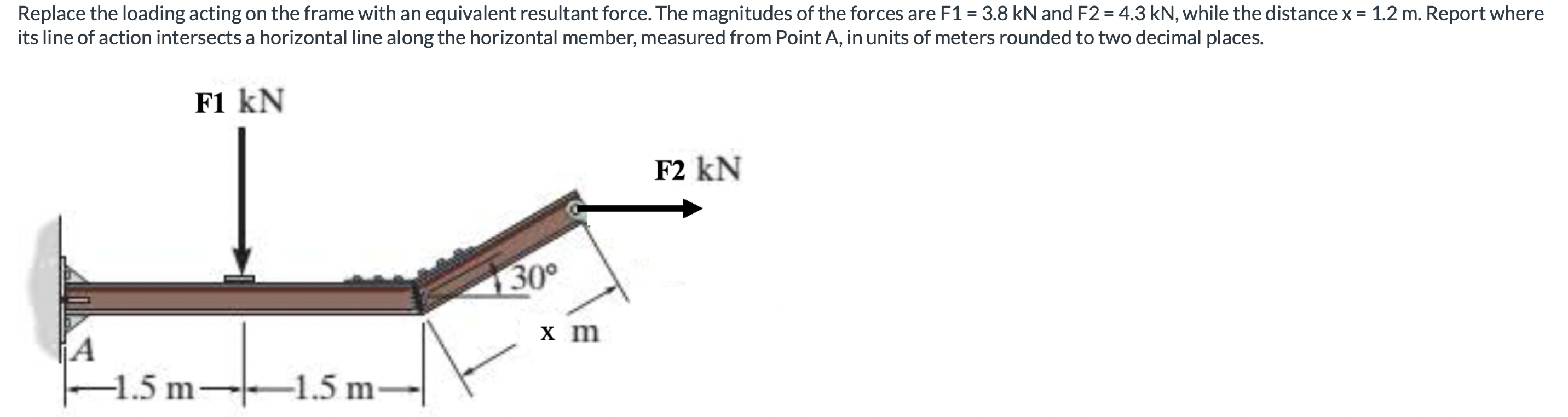 [Solved]: Replace the loading acting on the frame with an