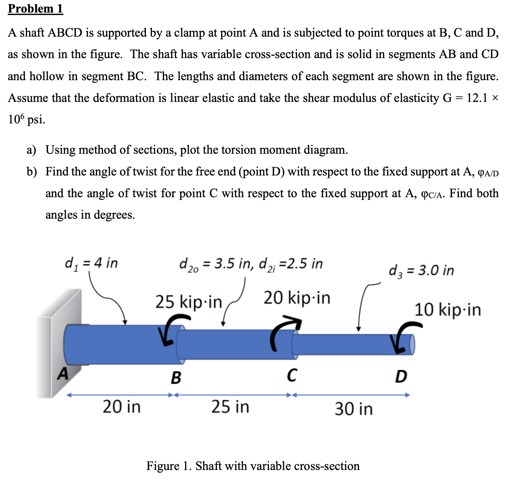 Solved A shaft ABCD is supported by a clamp at point A and | Chegg.com