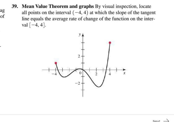Solved 39. Mean Value Theorem and graphs By visual | Chegg.com