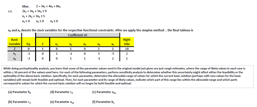 Solved Can you provide detailed explanation of how this | Chegg.com