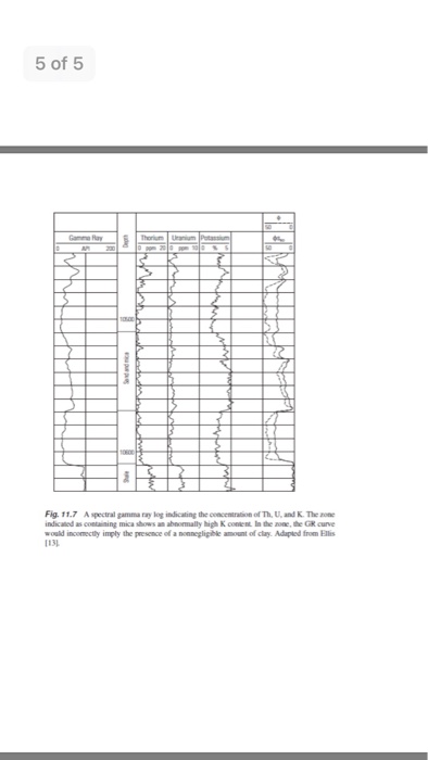 Homework for SP log & GR log PGEG401 2017 Fal 32 From | Chegg.com