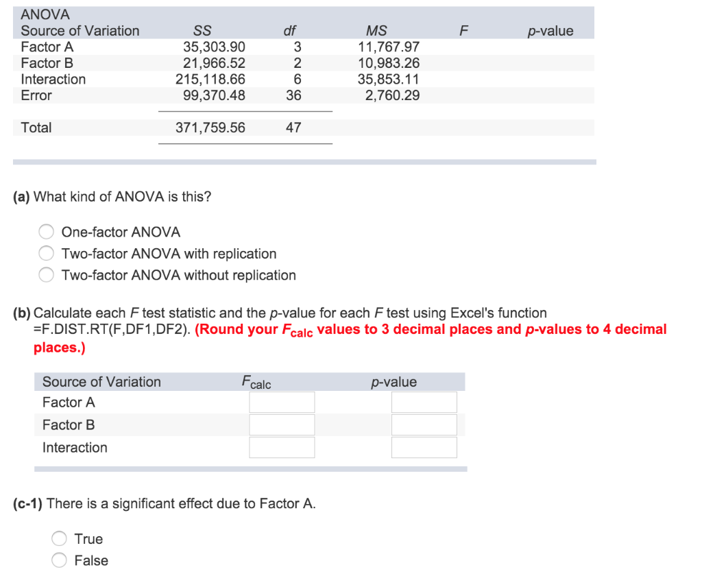Solved ANOVA Source of Variation Factor A Factor B | Chegg.com