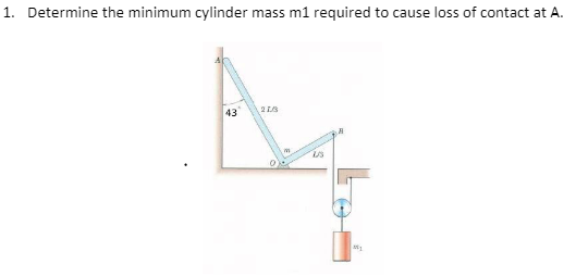 Solved 1. Determine the minimum cylinder mass m1 required to | Chegg.com Solved 1. Determine the minimum cylinder mass m1 required to | Chegg.com