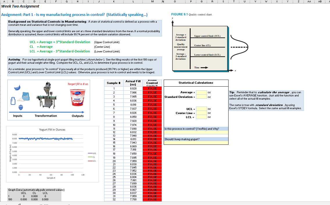 Solved ssignment: Part 1 - Is my manufacturing process in | Chegg.com