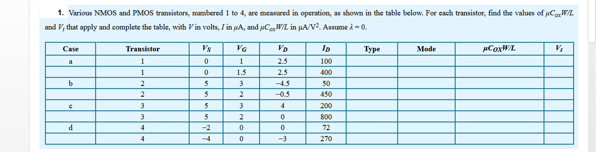1. Various NMOS and PMOS transistors, numbered 1 to | Chegg.com