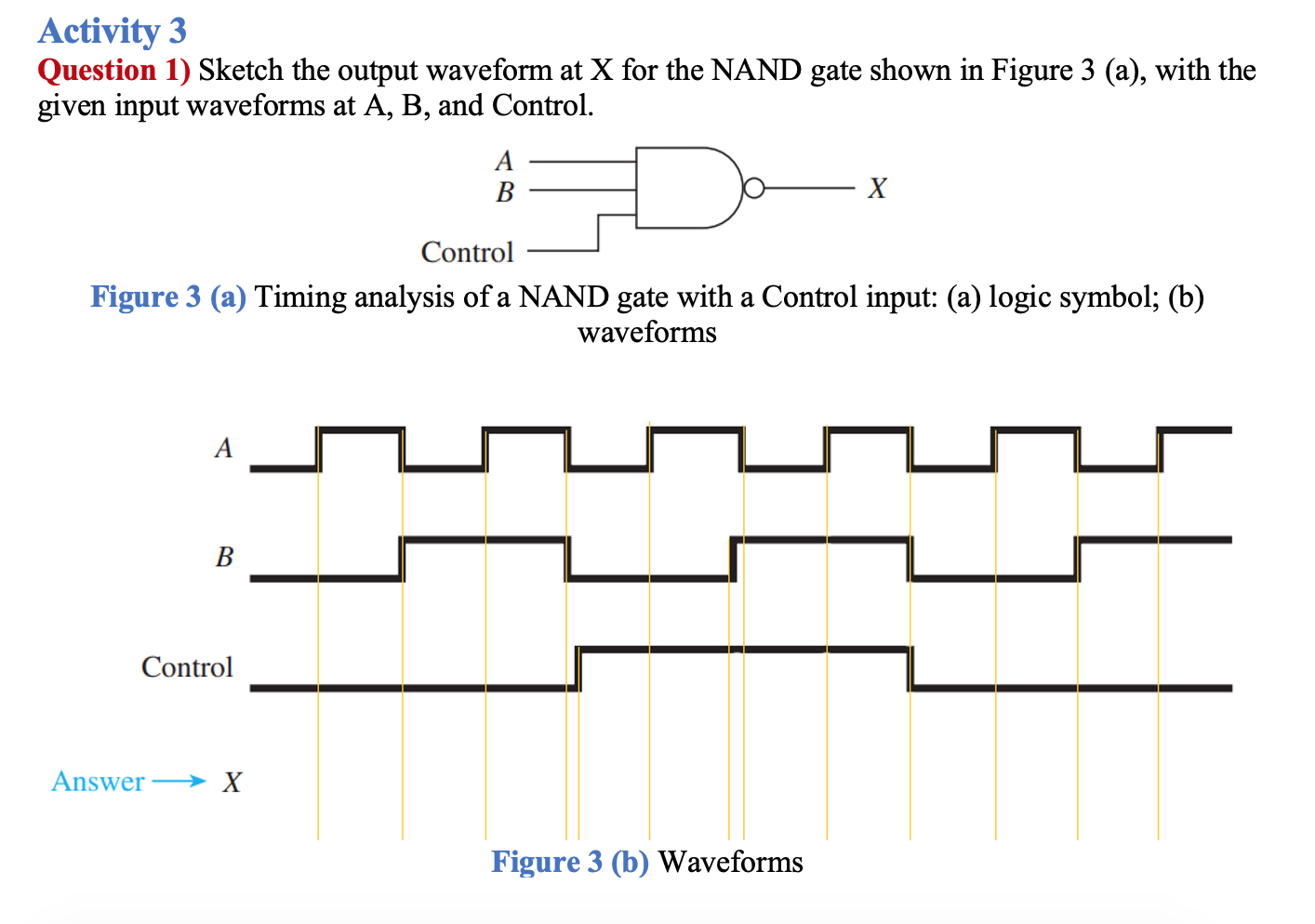 Solved Question 1) Sketch the output waveform at X and Y for | Chegg.com