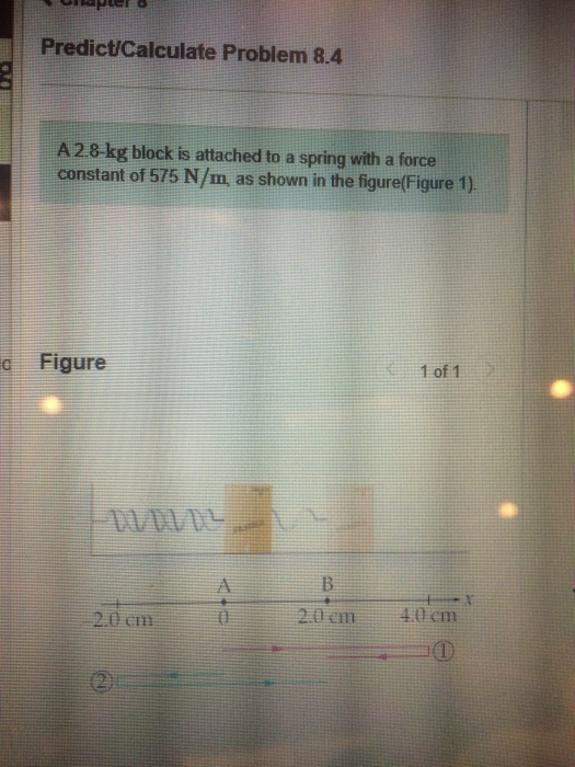 Solved a 2.8 kg block is attached to a spring with a force | Chegg.com