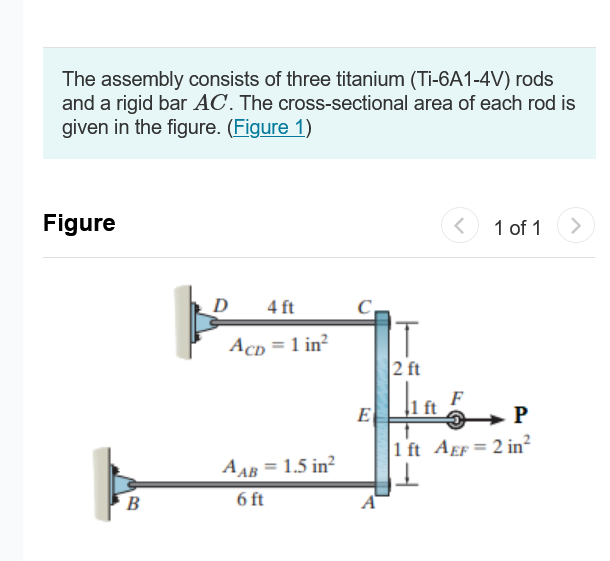 Solved The assembly consists of three titanium (Ti-6A1-4V) | Chegg.com Solved The assembly consists of three titanium (Ti-6A1-4V) | Chegg.com
