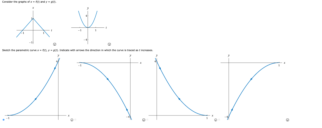 Solved Consider the graphs of x = f(t) and y = g(t). 1 | Chegg.com