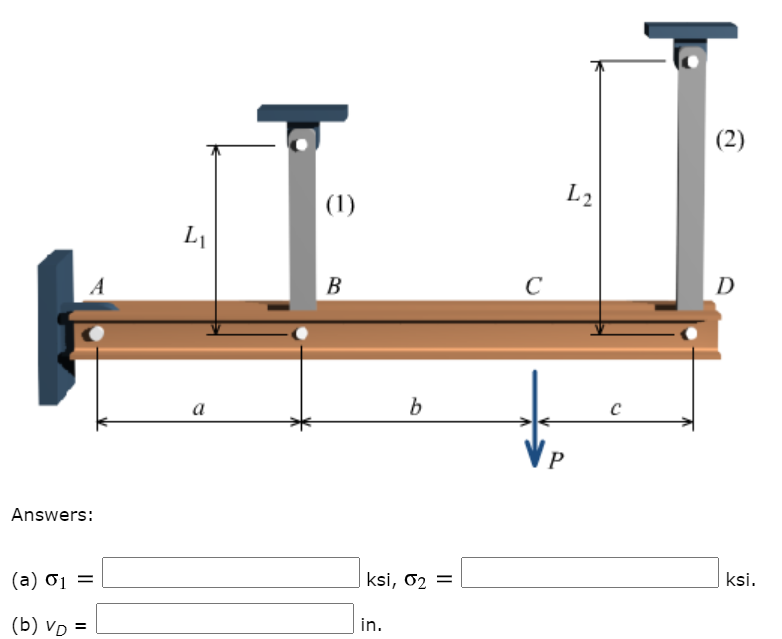 Solved Chapter 5, Reserve Problem 040 A load P will be | Chegg.com