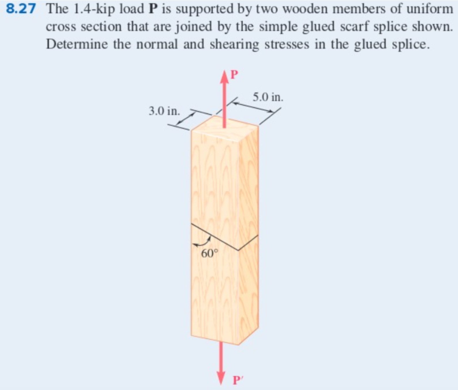 Solved 8.27 The 1.4-kip load P is supported by two wooden | Chegg.com