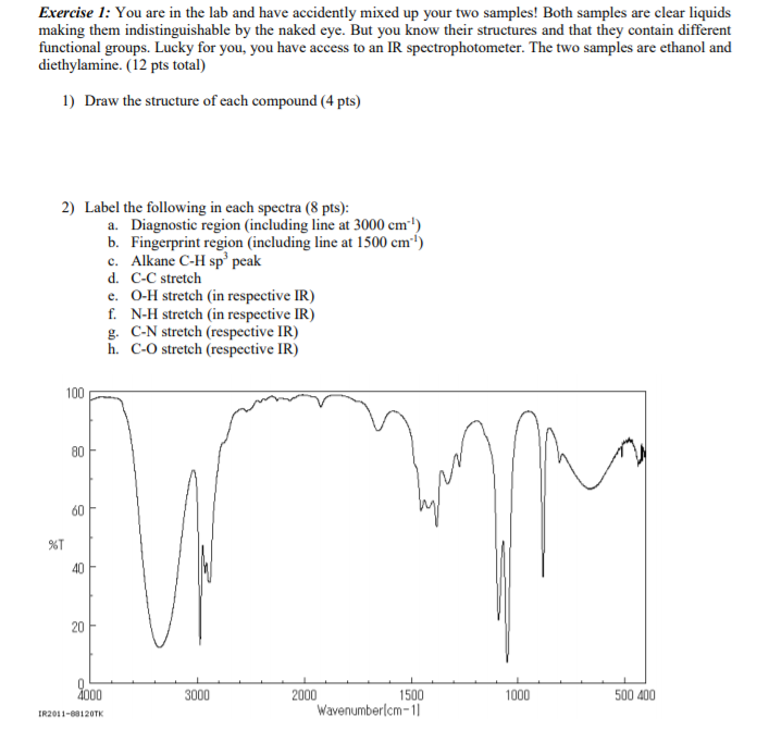Solved Exercise 1: You are in the lab and have accidently | Chegg.com