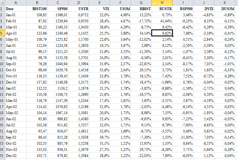 Solved Use the time series data in the excel file companion | Chegg.com