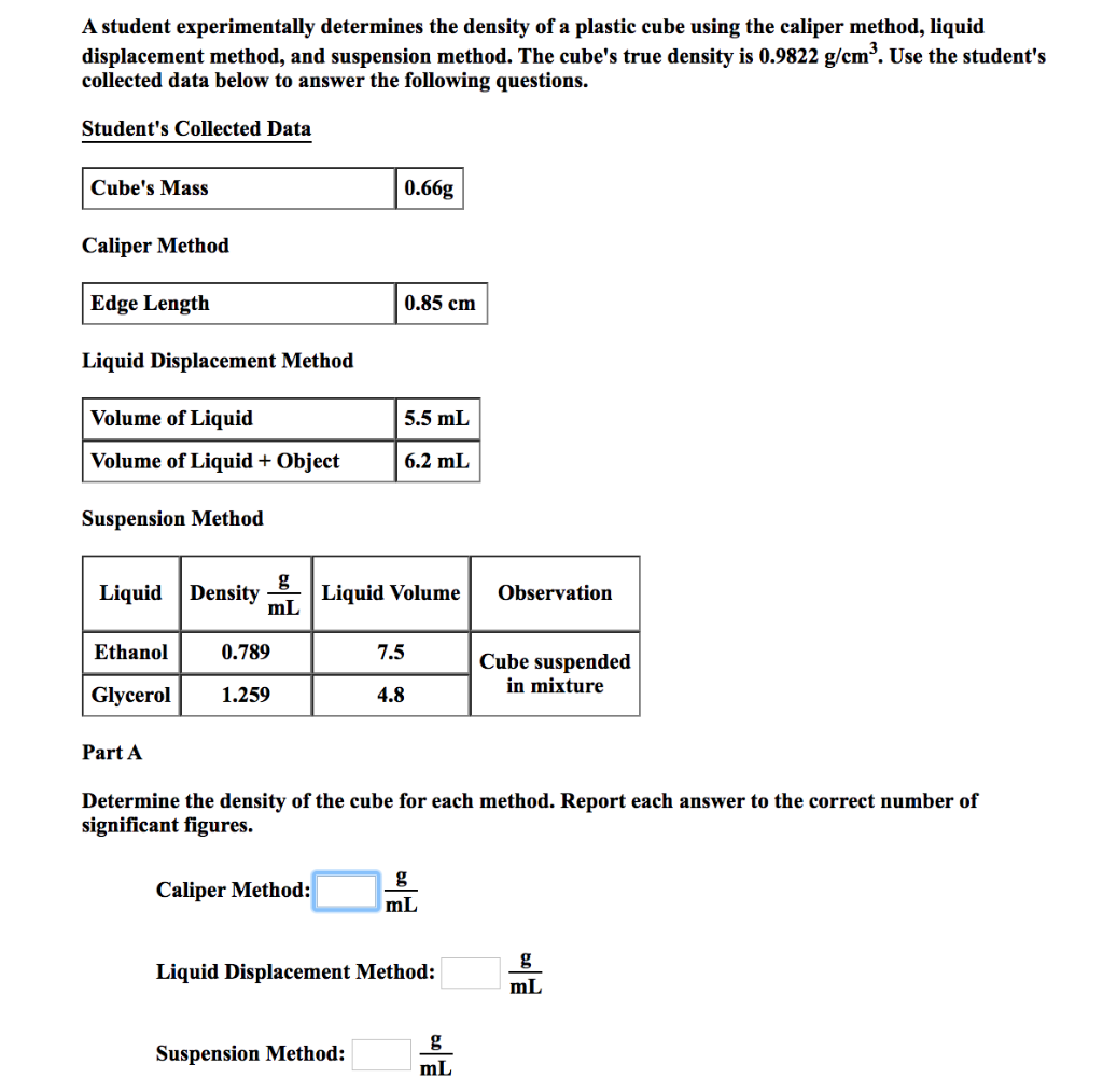 Solved A student experimentally determines the density of a | Chegg.com
