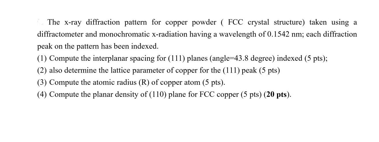 Solved The x-ray diffraction pattern for copper powder ( FCC | Chegg.com